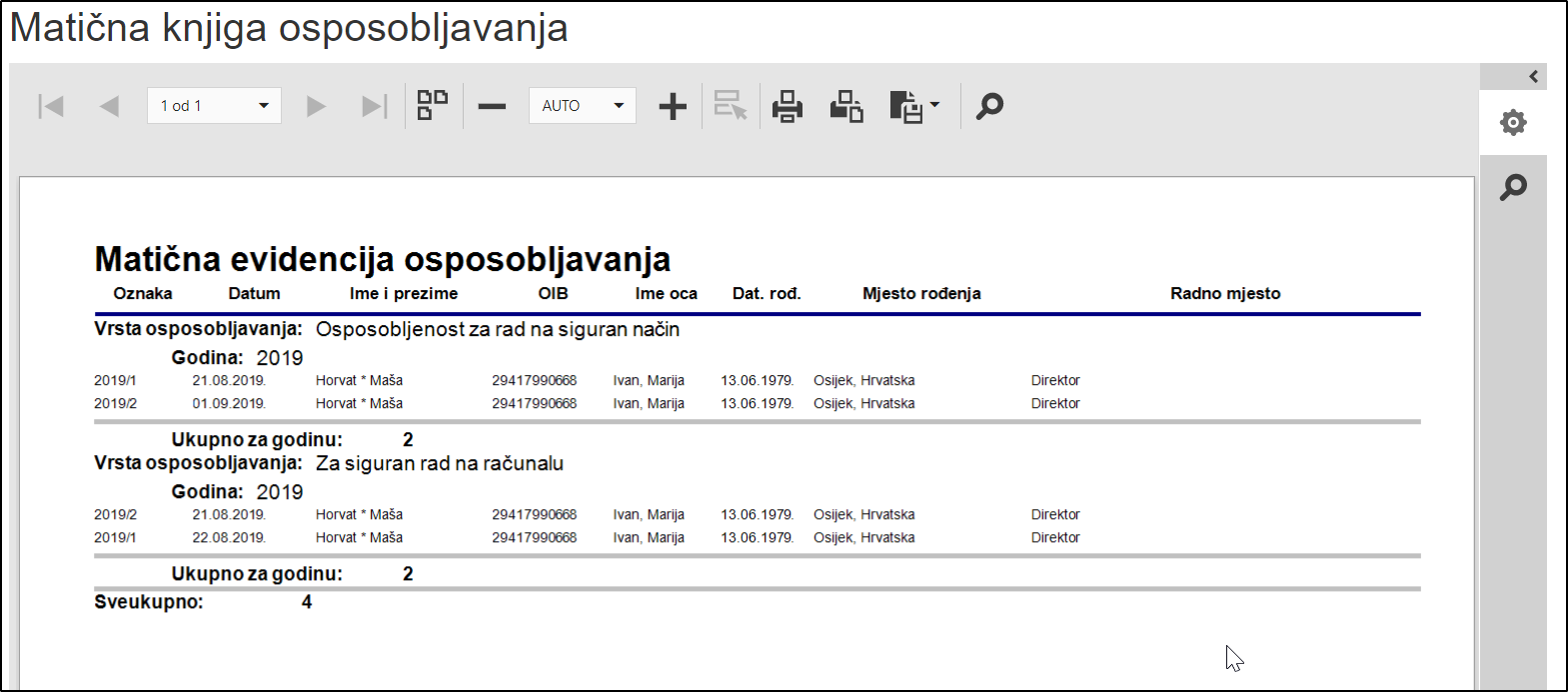Provođenje osposobljavanja: Matična knjiga | škola